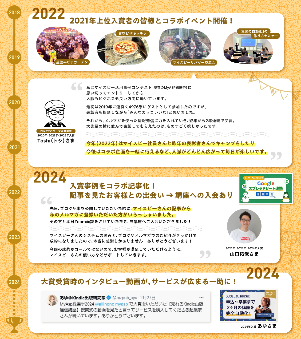 MyASP総選挙2025 開催 ～つながるアイデア、広がる可能性！～ ｜ マイスピーブログ